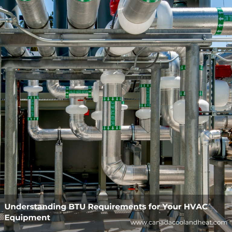 Understanding BTU Requirements for Your HVAC Equipment