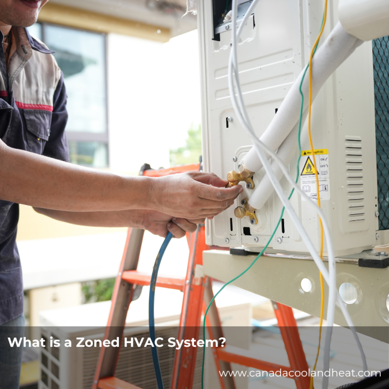 What is a Zoned HVAC System?